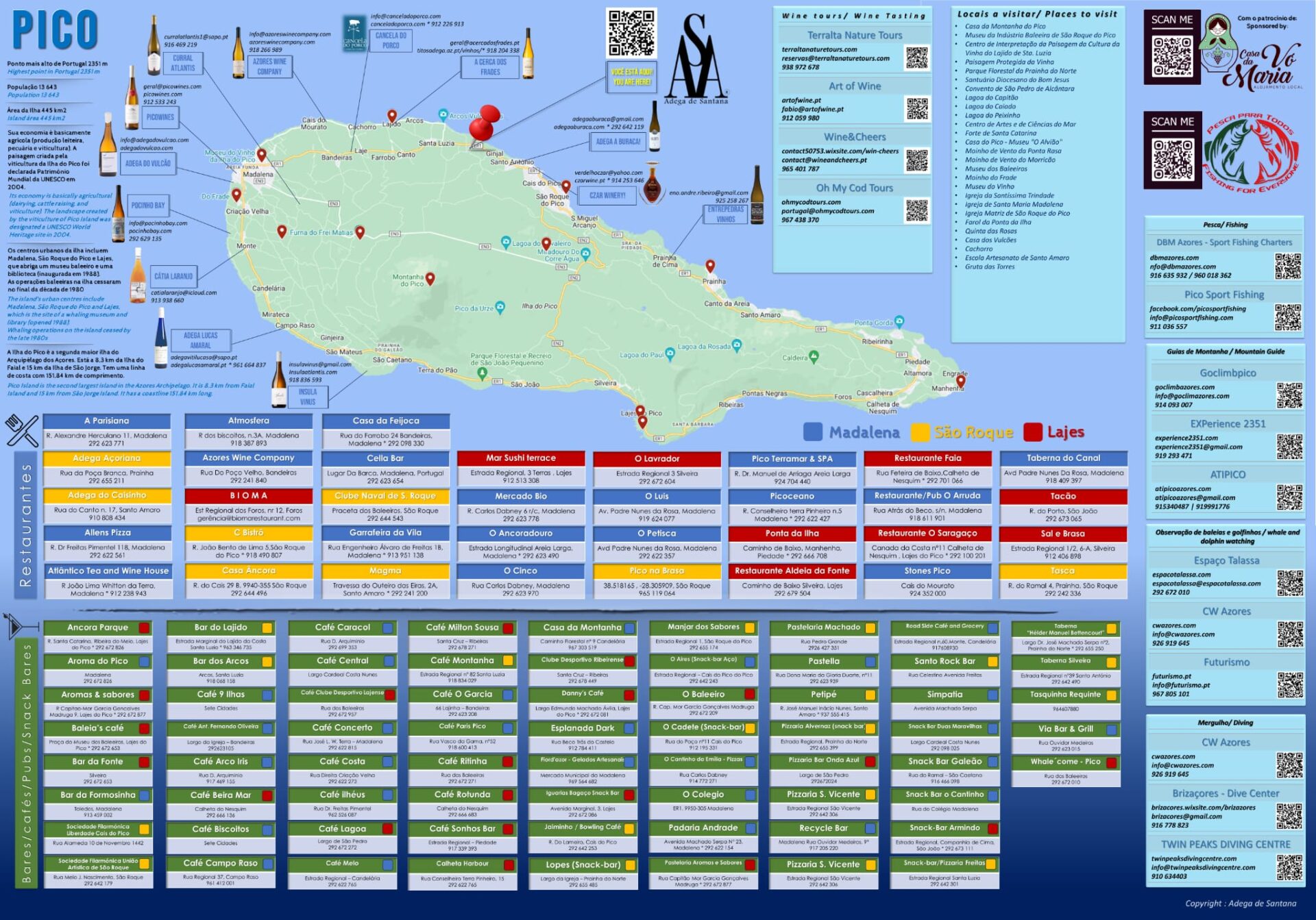 Mapa Turístico do Pico - Adega de Santana